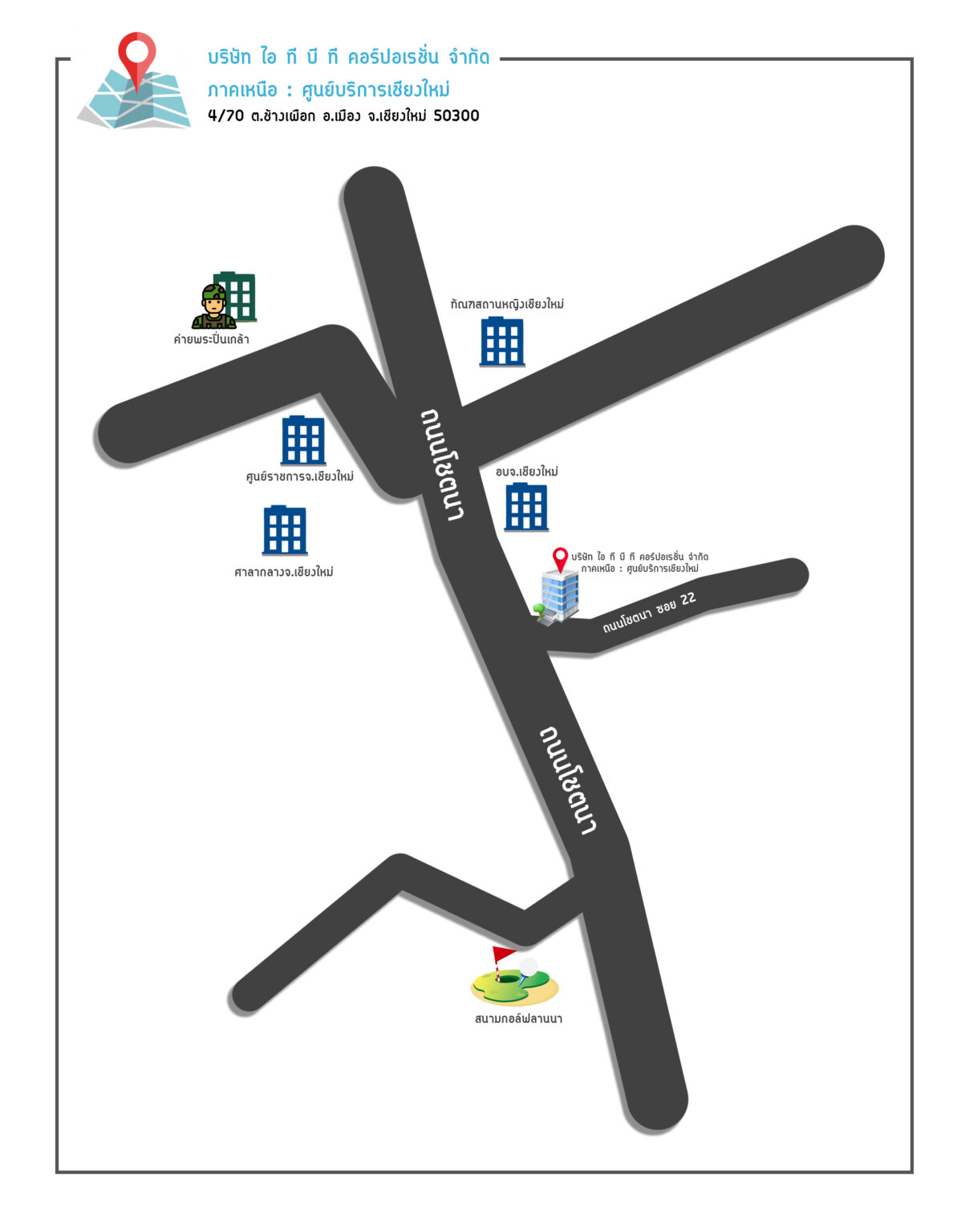 ติดต่อเรา | ITBT Corporation
